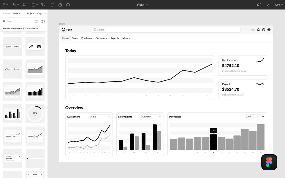 Figkit - Wireframe Library for Figma to Communicate and Design Great ...