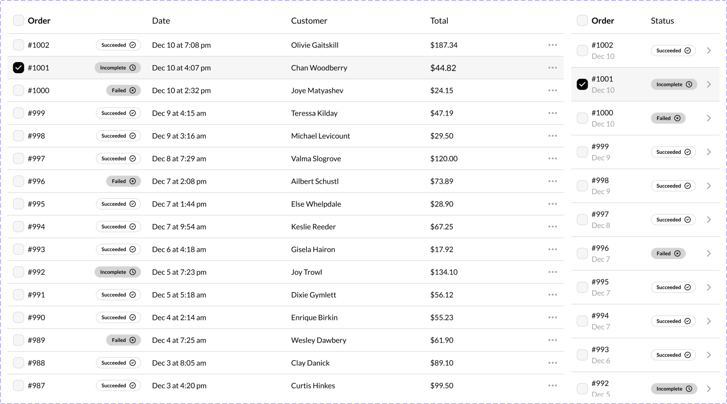 Table - Transactions - Figkit